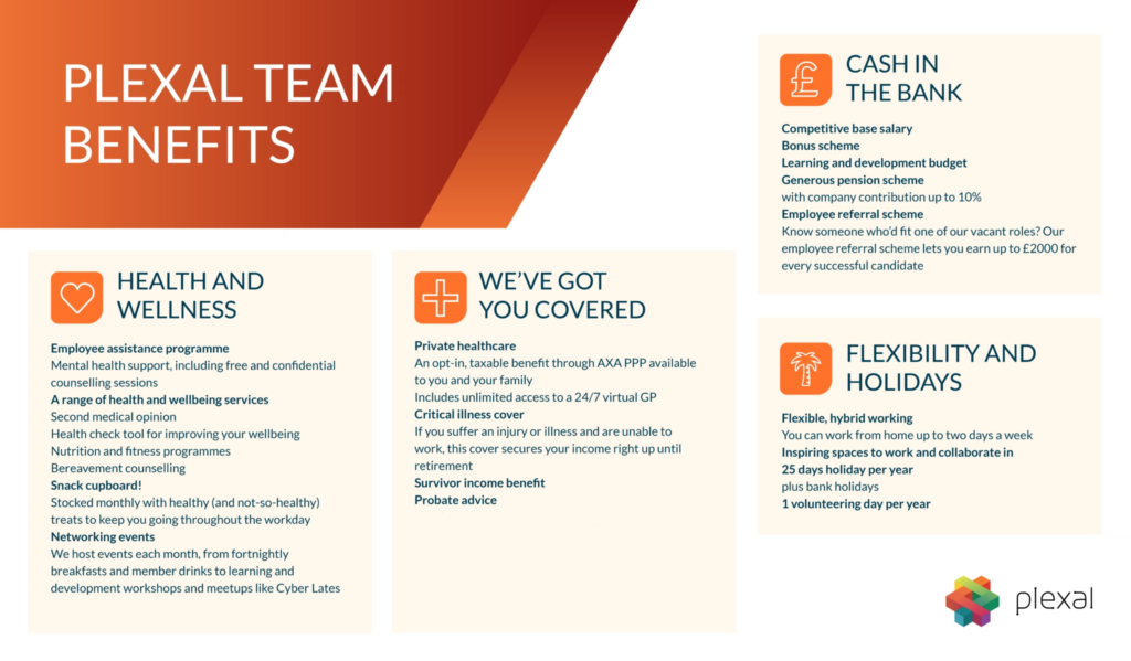 Careers - Plexal